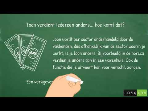 Jobstudent: Hoeveel verdient een jobstudent
