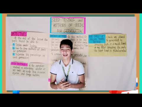 DEMO TEACHING in EPP with ENTREPRENEURSHIP