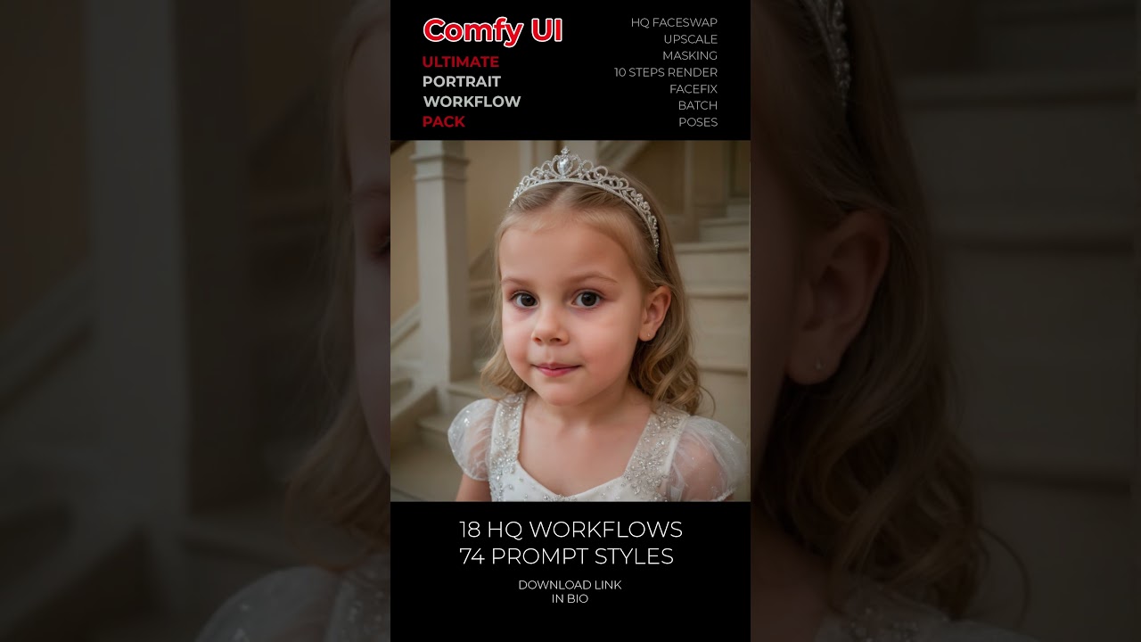 100%  Your face. AI portraits with Comfy UI