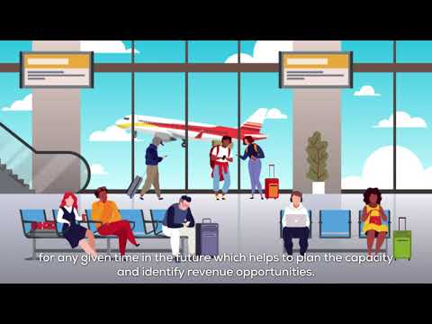 Passenger Flow Management Platform - PFM