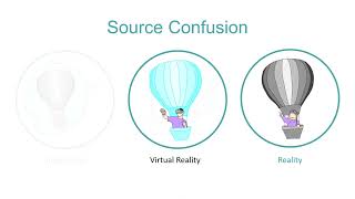 Was it Real or Virtual? Confirming the Occurrence and Explaining Causes ...
