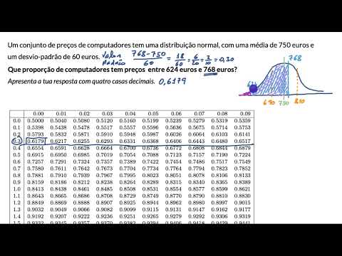 Tabela de distribuição z entre dois valores da proporção (vídeo) | Khan ...