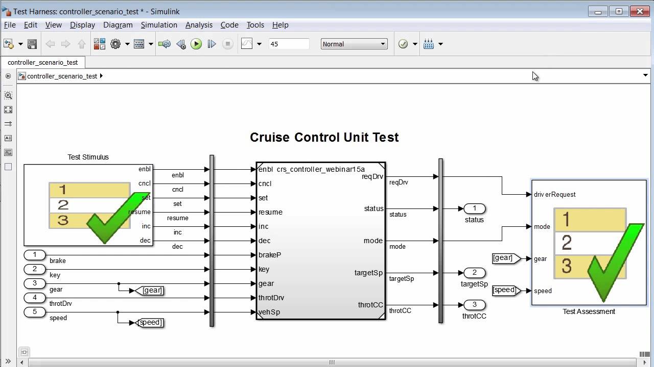 Simulation Testing in Model-Based Design