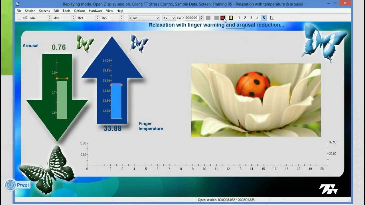 Introducing the Stress Control Suite | Thought Technology