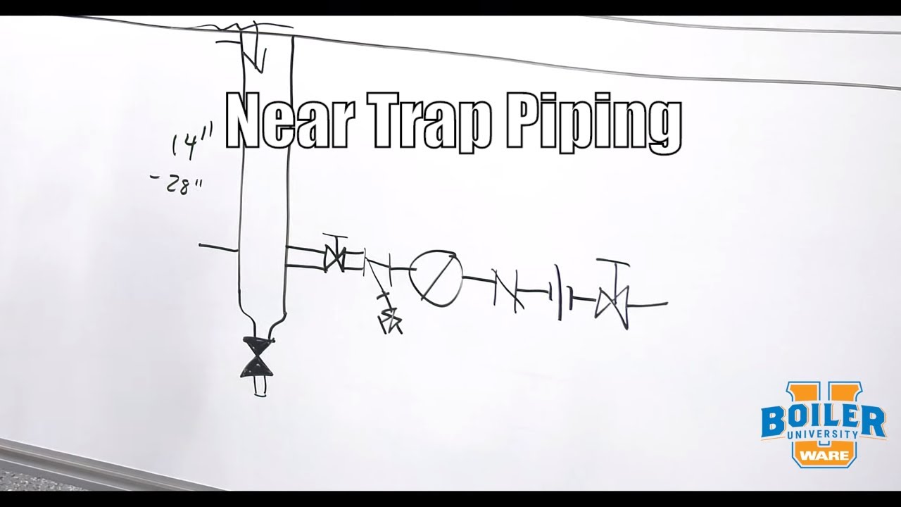 Steam System | Near Trap Steam Piping - Weekly Boiler Tips