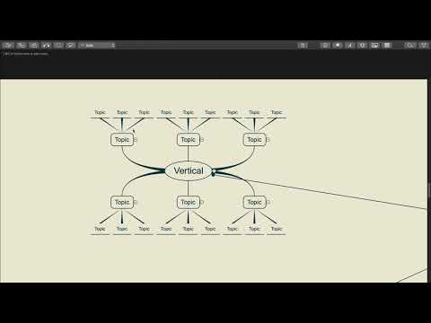 Best mind mapping tools for Mac users