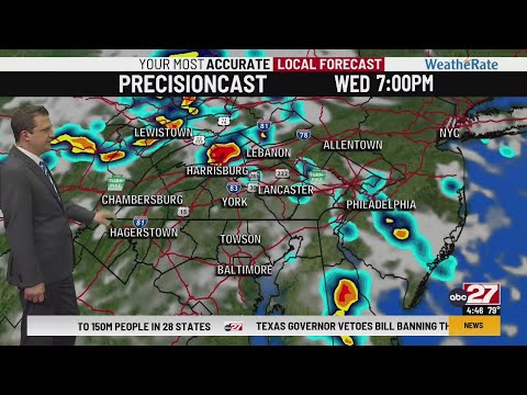 Brett's Tuesday Morning First Forecast