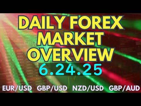 Dollar weaker | Israel-Iran-US ceasefire and Powell’s testimony impact forex market EUR/USD GBP/USD