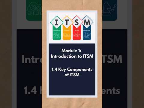 Key Components of ITSM (IT Service Management)