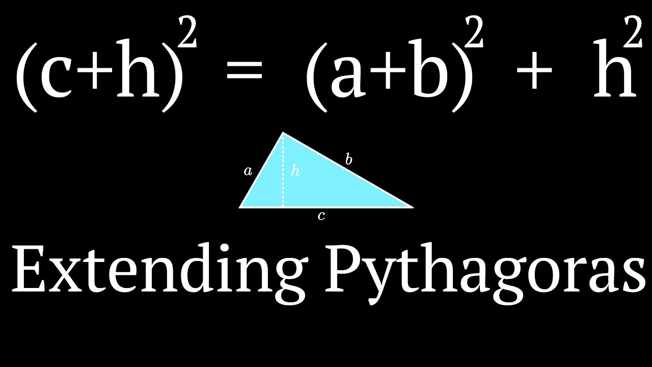 Pythagorean Theorem VII (visual proof)