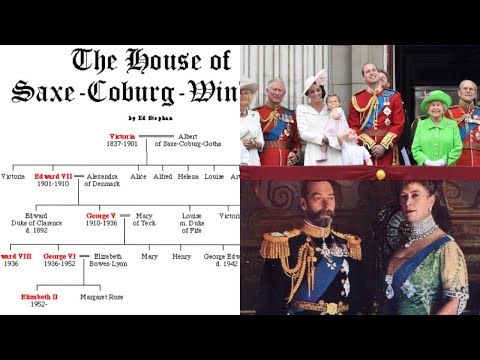 How The House Of Windsor Got Its Name & Kept It