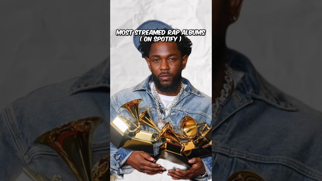 Most streamed rap albums of 2025 so far on Spotify🔥‼️