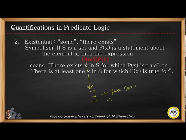 Understanding Predicate Logic: A Comprehensive Guide | Galaxy.ai | Galaxy.ai