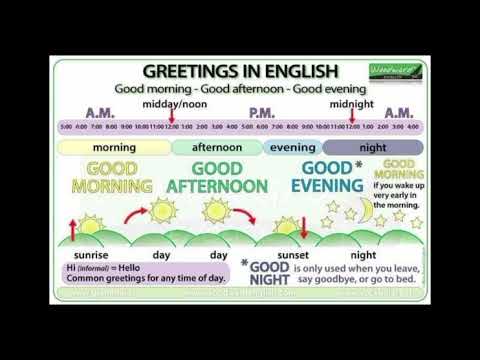 when to use good morning, good afternoon, good evening, good night
