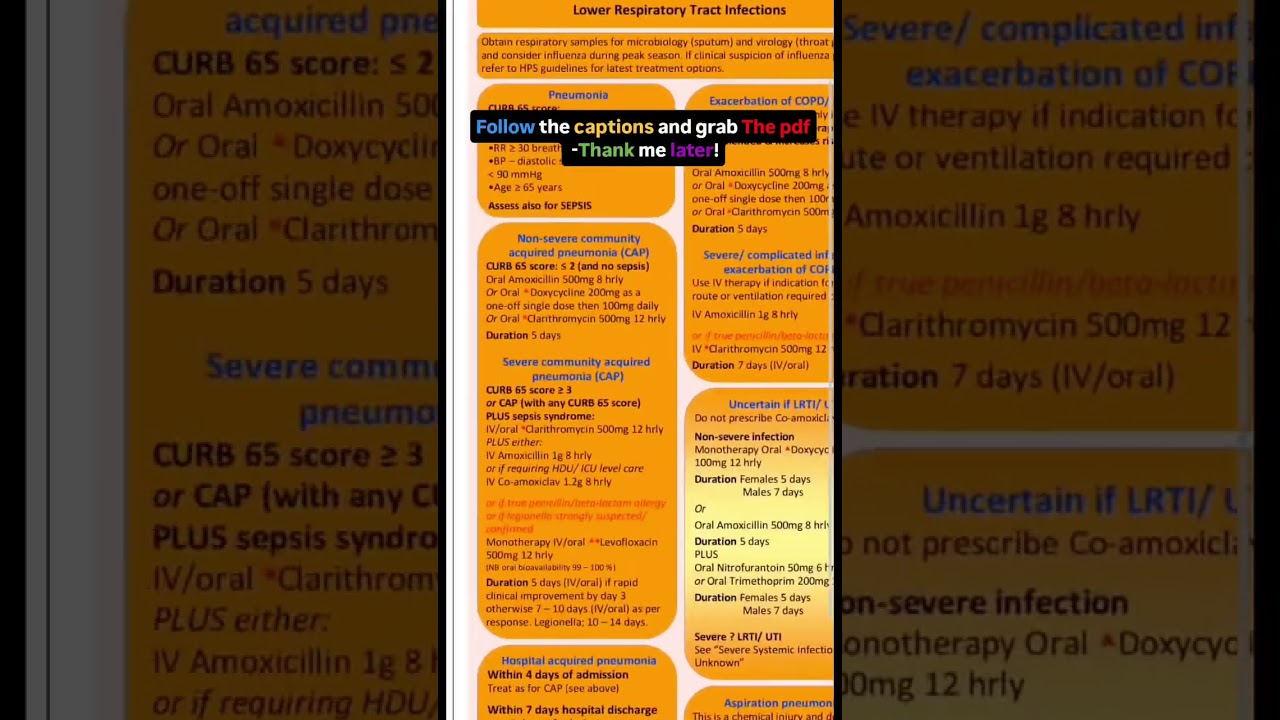If You Want This Pdf follow The Rule || Subscribe || Like || And Comment Pdf || #antibiotics 