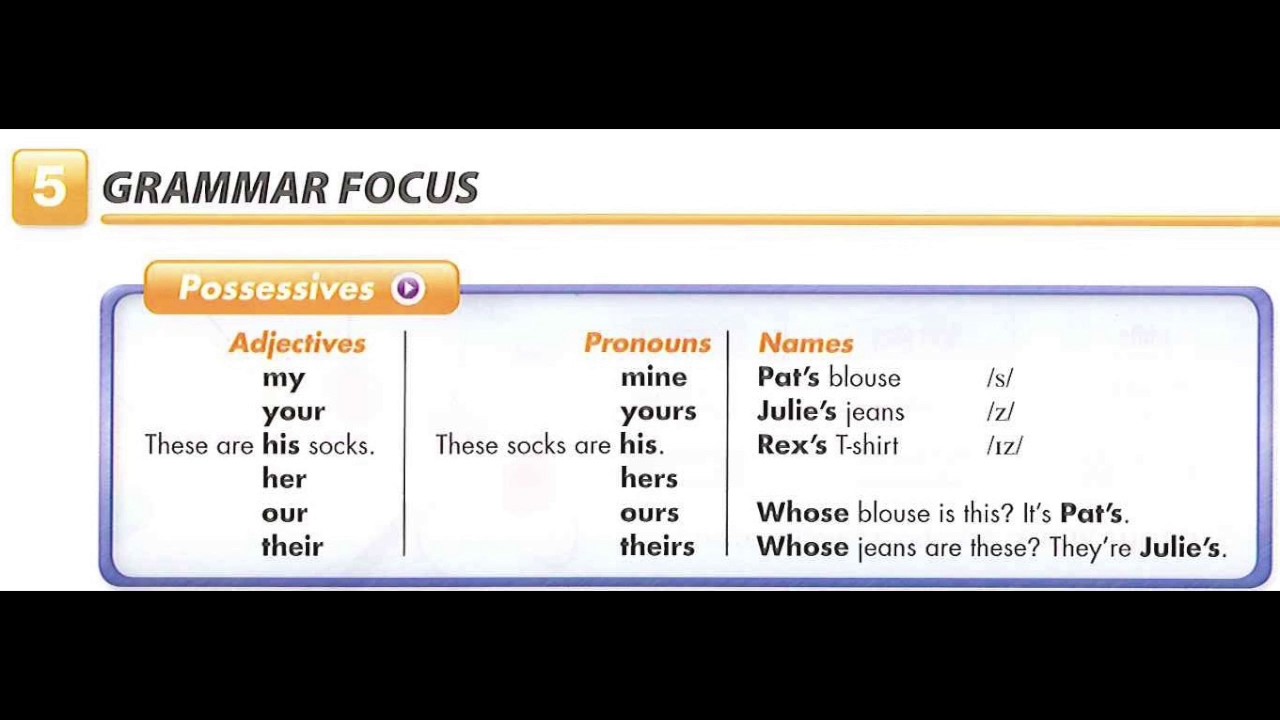 Intro - Unit 4 # 5 - Grammar