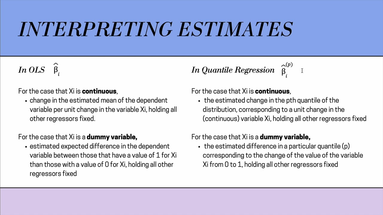 Interpreting Quantile Regression Estimates