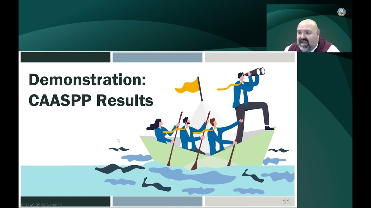Data-Driven Decision-Making Training Series for Educational Leaders Module 1