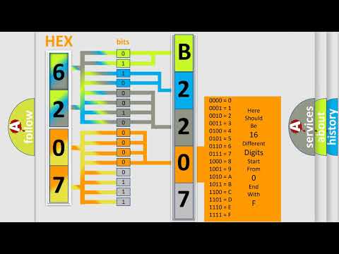 DTC Dodge B2207 Short Explanation