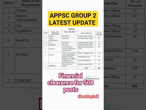 Appsc group 2 financial clearance for 508 posts #appsc #group2 #kashtephali
