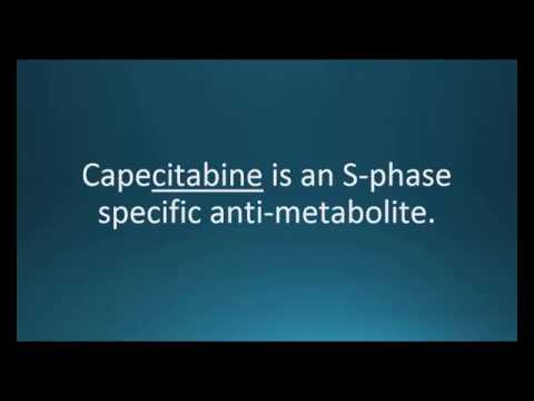 How to pronounce capecitabine (Xeloda) (Memorizing Pharmacology Video Flashcard)