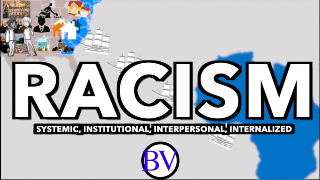 Racism: Systemic, Institutional, Interpersonal, Internalized
