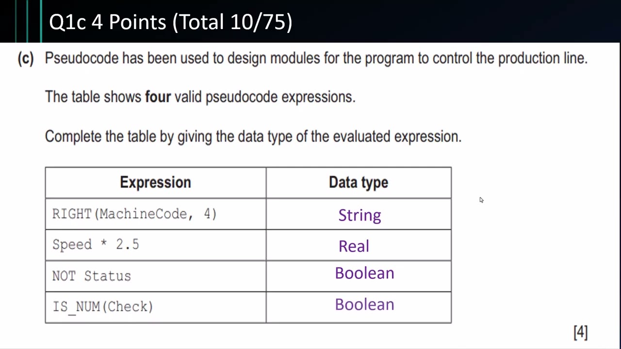 Computer Science 9618 - Paper 2 2025 V2 2025 Full Walkthrough