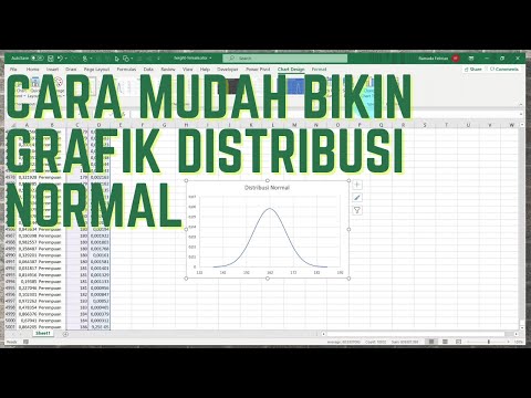 How to Create Normal Distribution Graph in Excel | The Easy Way