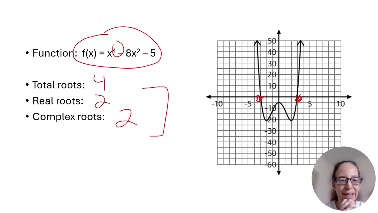 Unit 4 - Polynomials Review
