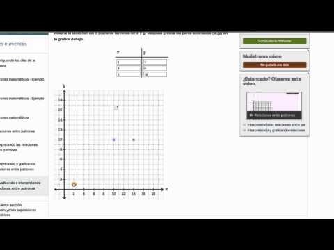 Graficar patrones sobre el plano coordenado (video) | Khan Academy