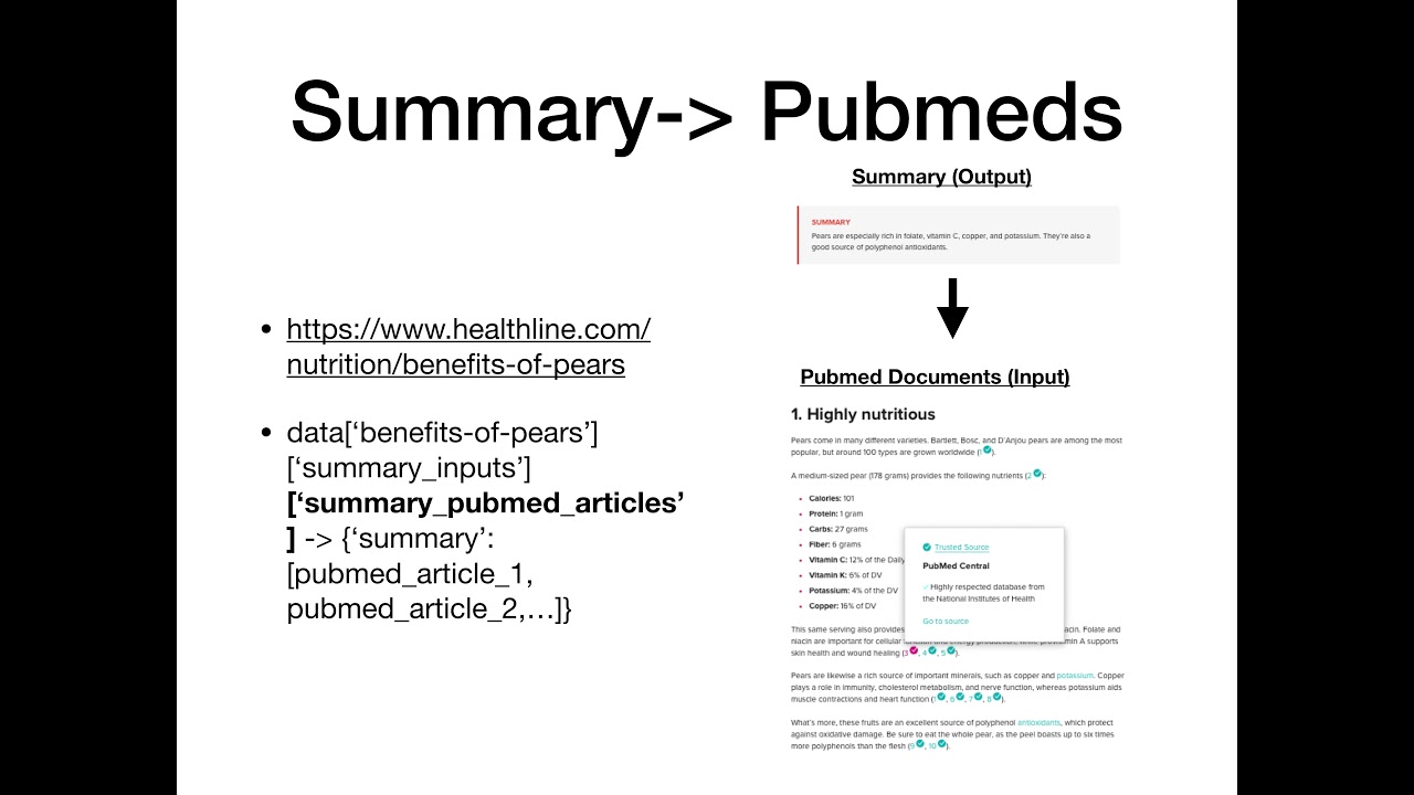 Multi-document Healthcare Summarization