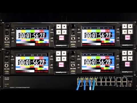 PIX 270i Frame-Synchronized Recording and Playback