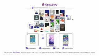 GenQuery: Supporting Expressive Visual Search with Generative Models - CHI '24