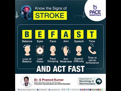 Brain Stroke Awareness | 7 Early Signs of a Stroke | Symptoms of a Stroke You Need to Know