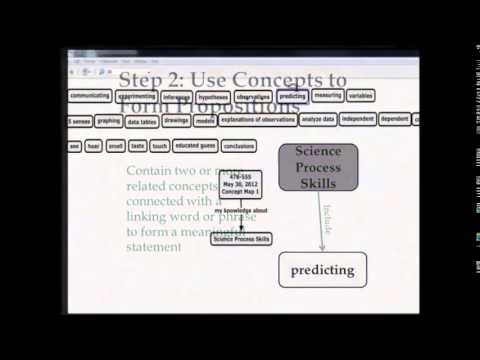 Concept Map Instructional Video