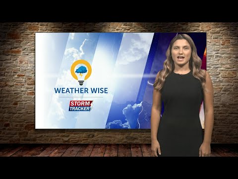 The science of summer storms