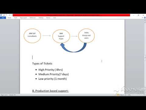 SAP Implementation project Class 1