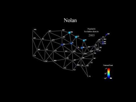 Popularity of the name Nolan