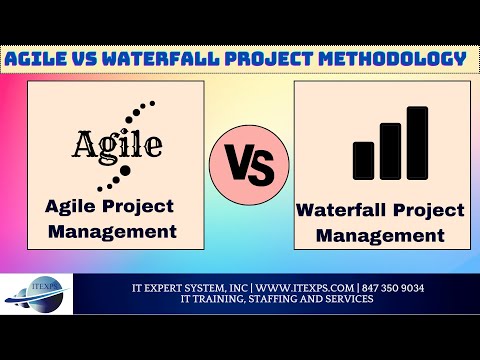 Agile vs Waterfall Project Management | Scrum Certification and Interview Preparation | IT Expert