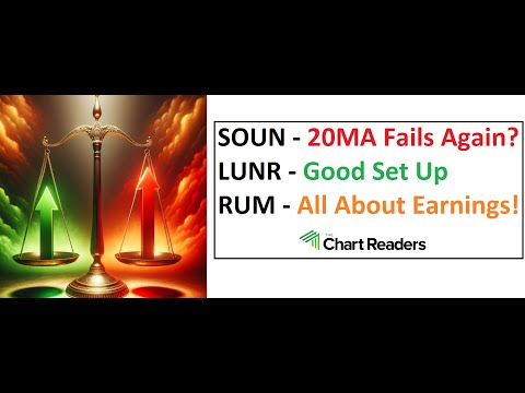 #SOUN #LUNR #RUM - HOT STOCK Technical Analysis