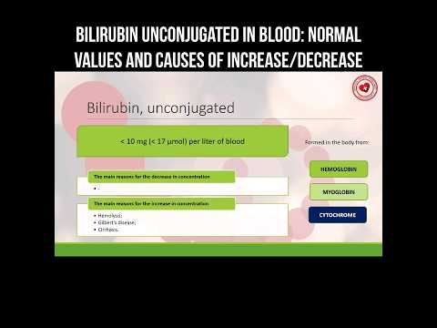 Bilirubin unconjugated in blood: normal values and causes of increase/decrease #bilirubin #bloodtest