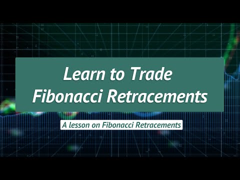 TrendSpider University | TrendSpider