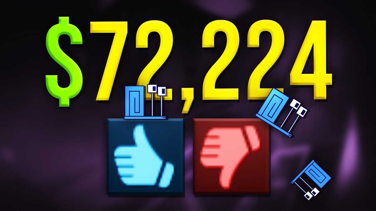 How my Game Launch Went on Steam