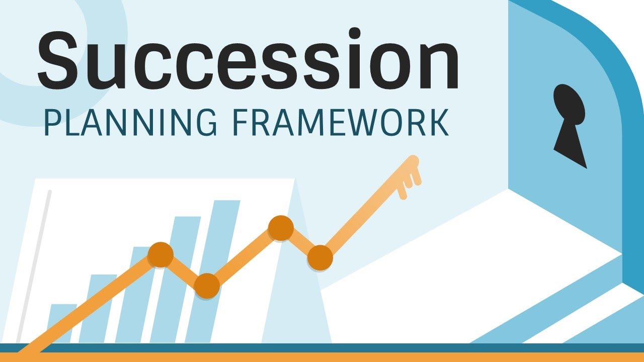 Succession Planning Framework Animated Presentation Slides