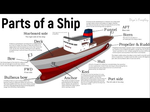 Parts of a Ship | Learn the parts of a ship | What are the main parts of a ship