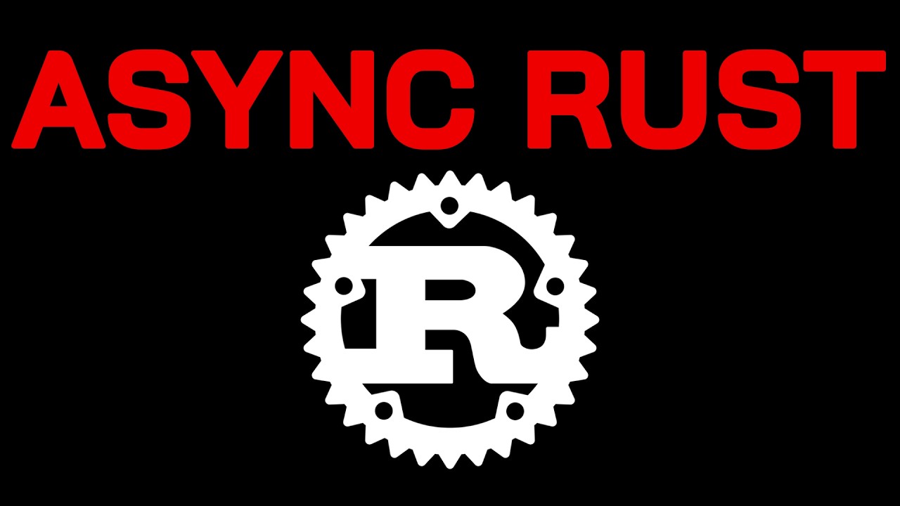 Async Rust explained in 20 minutes