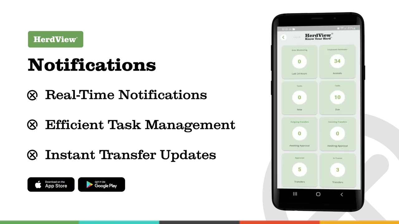 Notifications | HerdView® App