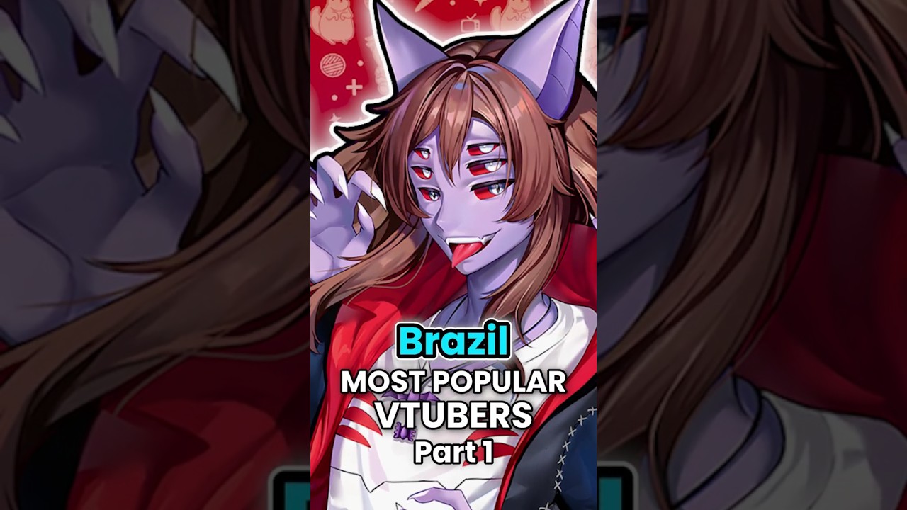 Most Popular Vtubers from Each Country【DanteWill / Brazil】
