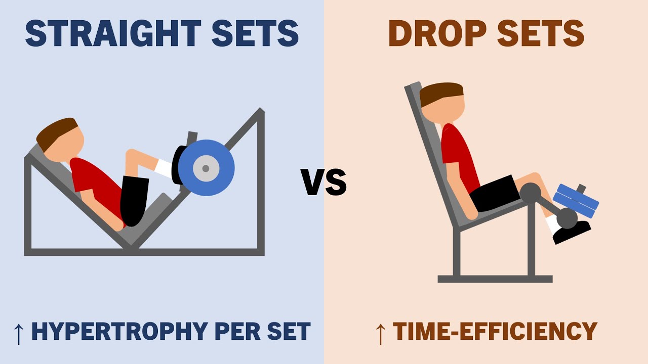 Traditional Training vs Advanced Techniques | Which Builds More Muscle?
