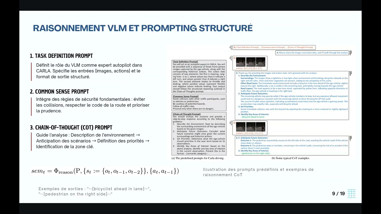Présentation de l’article 